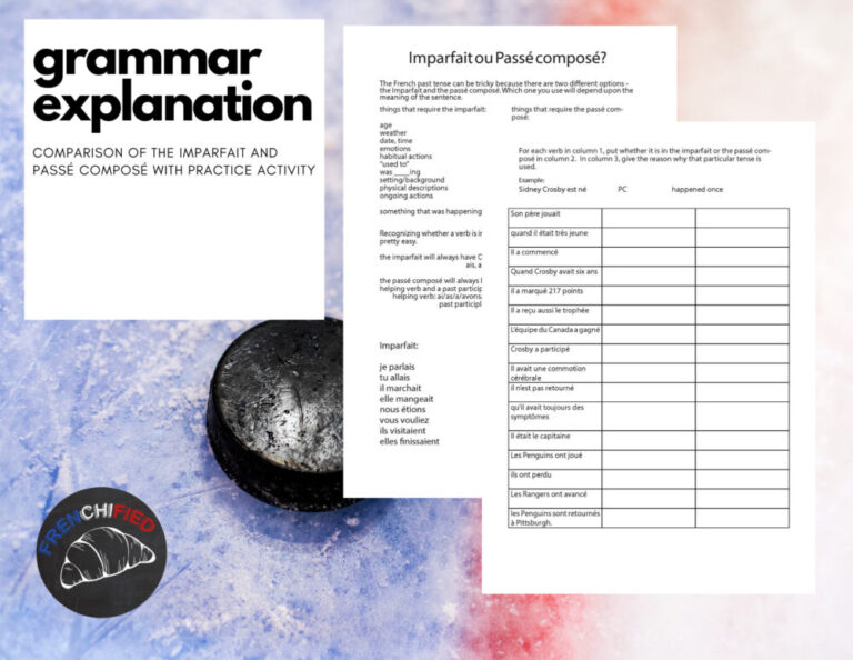 Sidney Crosby French imparfait and passé composé activity