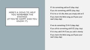 French ER verbs lesson plan