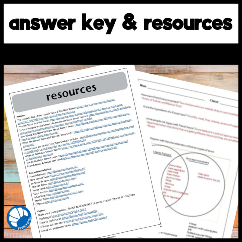 les Tacos français - French tacos Reading Comprehension Activity