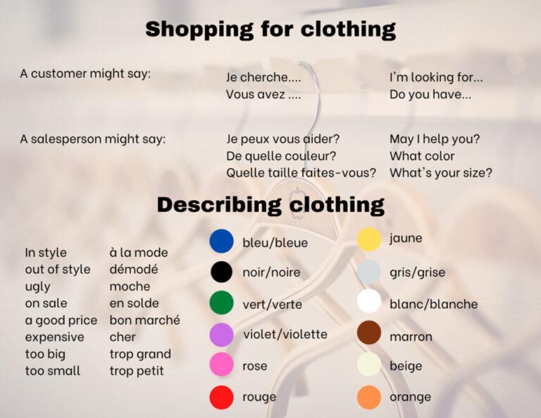 French anchor charts - how to make and use them