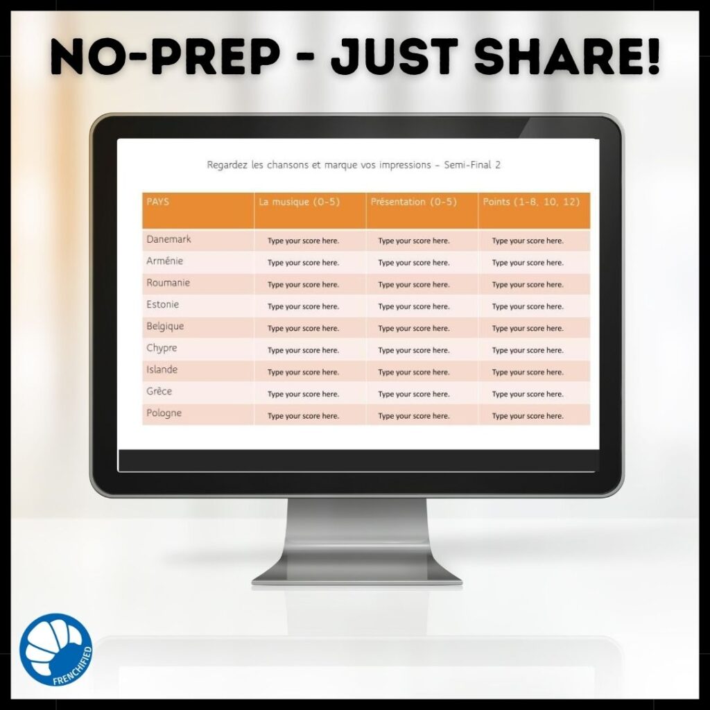 Euro song contest Google™ slides French reading comprehension activity