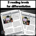 The 2023 protests French reading comprehension activity