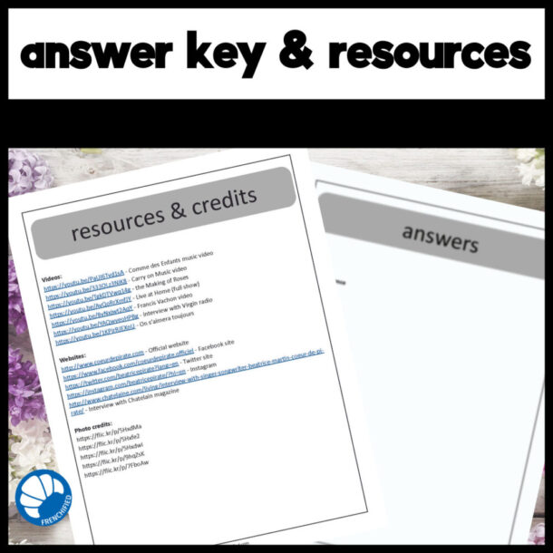 French biography bundle 1 reading comprehension activities